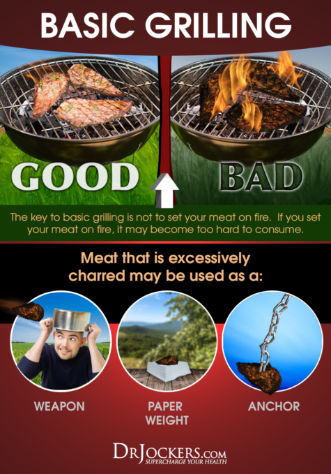 5 Steps to Make Your Barbeque Healthy - DrJockers.com