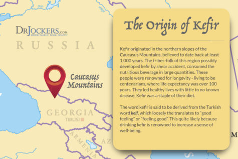 The Top 7 Proven Health Benefits of Kefir - DrJockers.com