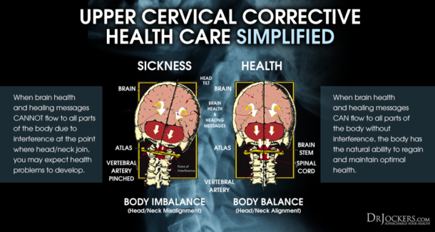 Tinnitus: Symptoms, Causes and Natural Support Strategies