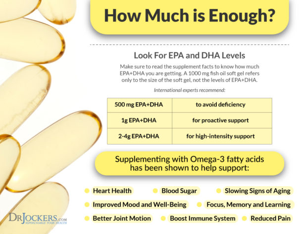 Top 8 Health Benefits of Omega 3 Fatty Acids - DrJockers.com
