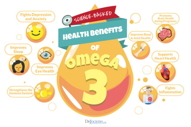 Top 8 Health Benefits of Omega 3 Fatty Acids - DrJockers.com