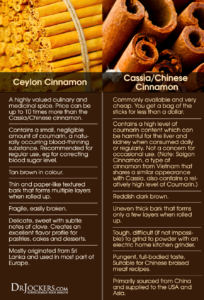 What is the Best Cinnamon to Use? - DrJockers.com