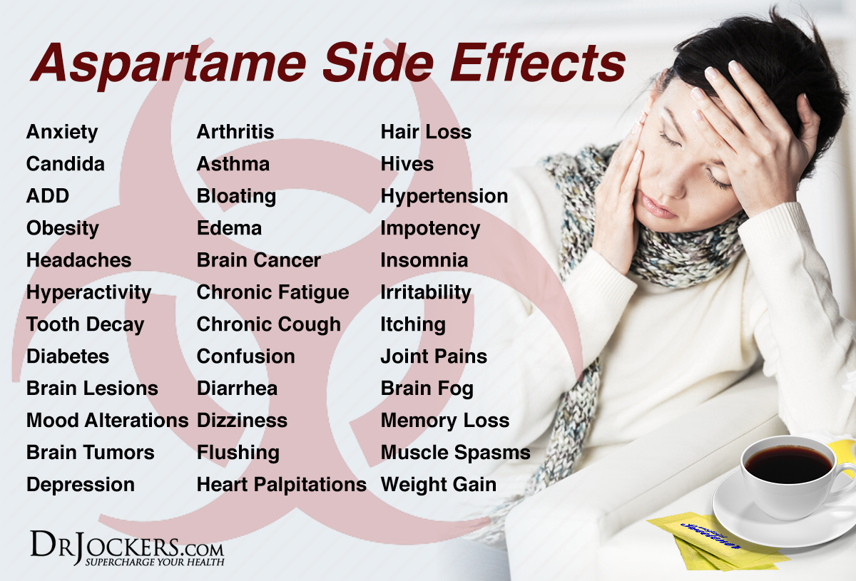 The Dangers Of Artificial Sweeteners DrJockers