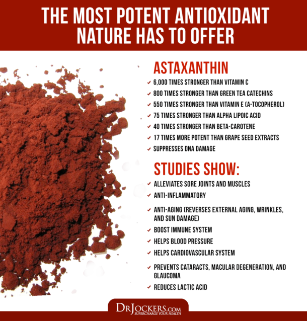 3 Major Health Benefits of Astaxanthin - DrJockers.com