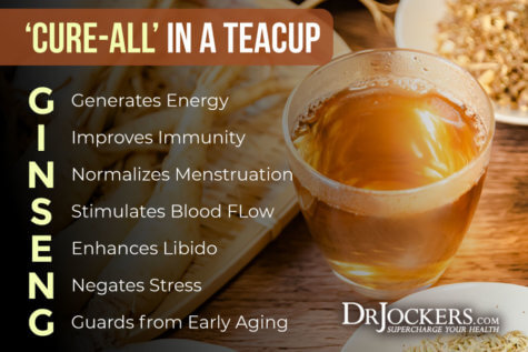 6 Amazing Health Benefits of Ginseng - DrJockers.com