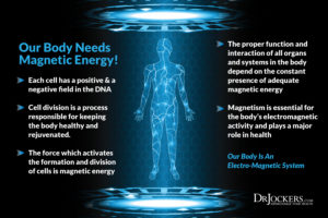 The Health Benefits of Bio Magnetic Therapy - DrJockers.com