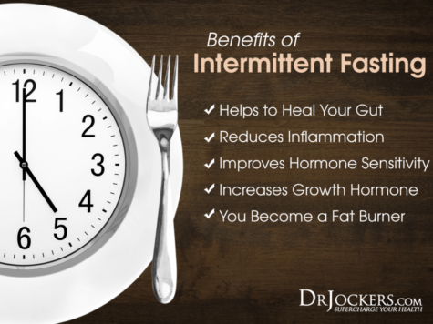 Best Intermittent Fasting Strategies & How to Fast - DrJockers.com