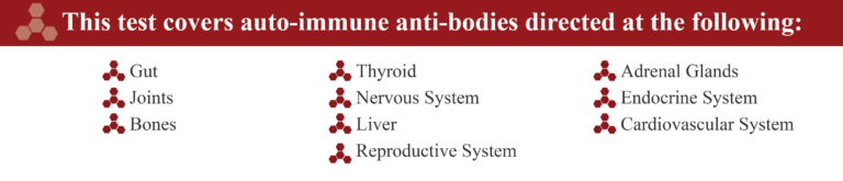 Auto-Immune Reactivity Panel - DrJockers.com