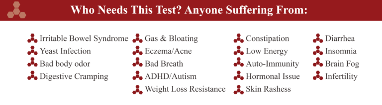 Digestive Health Panel - DrJockers.com