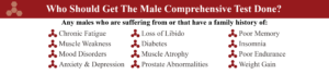 Male Comprehensive - DrJockers.com