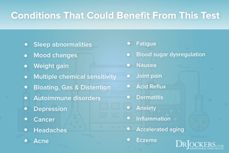 Organic Acids Test: Analyzing this Functional Health Test
