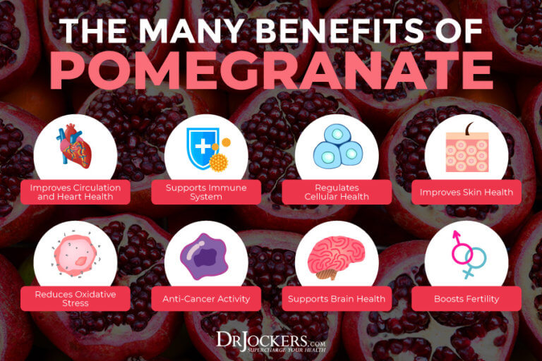 The Top 10 Benefits of Pomegranates - DrJockers.com