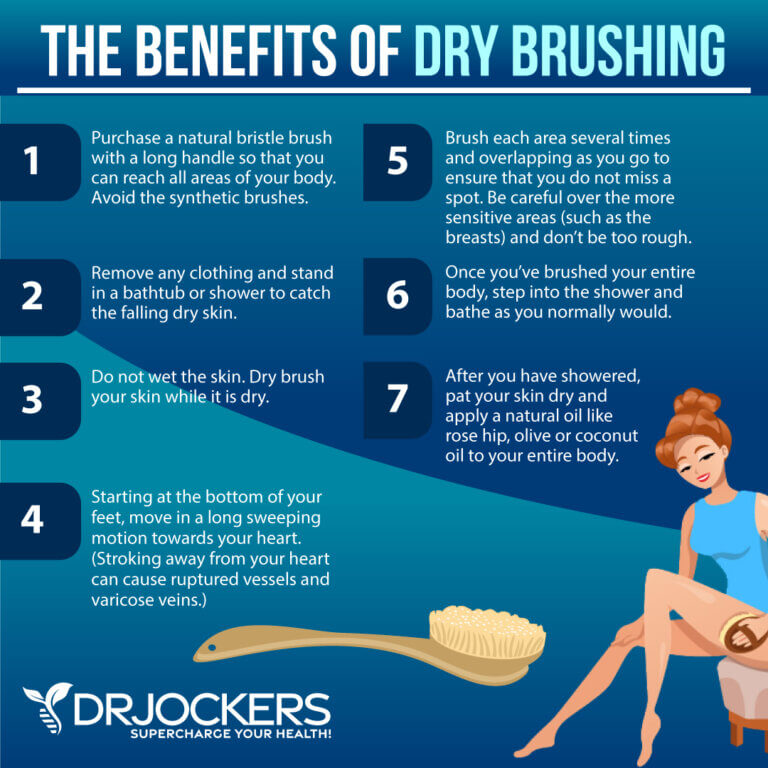 Dry Brushing to Detoxify Your Body - DrJockers.com