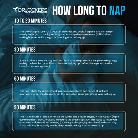 7 Key Napping Strategies to Improve Your Energy - DrJockers.com