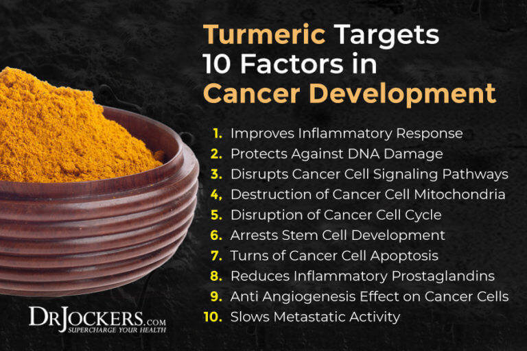 10 Ways Turmeric Benefits the Fight Against Chronic Disease