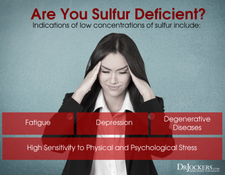 The 12 Best Food Sources of Sulfur - DrJockers.com