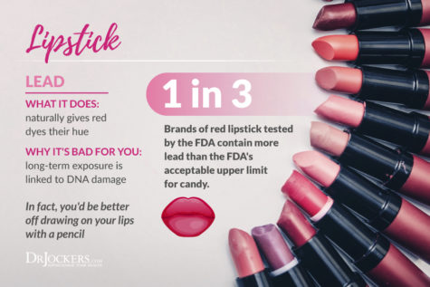 Are Your Beauty Products Toxic or Not? - DrJockers.com