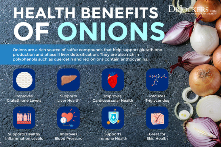 10 Benefits of Red Onions and How to Use Them - DrJockers.com