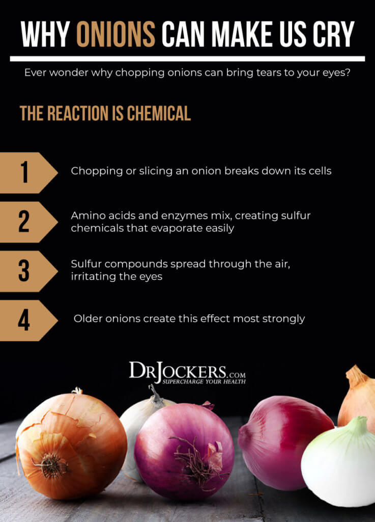 10 Benefits of Red Onions and How to Use Them - DrJockers.com
