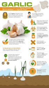 6 Ways to Use Garlic to Improve Your Life - DrJockers.com