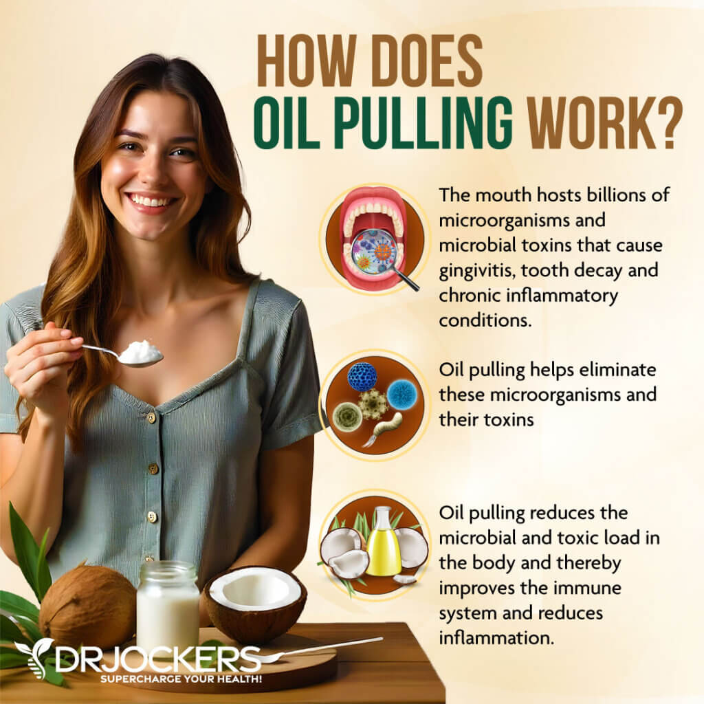 9 Surprising Health Benefits of Oil Pulling - DrJockers.com