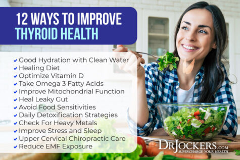 Hyperthyroidism: Symptoms, Causes and Support Strategies