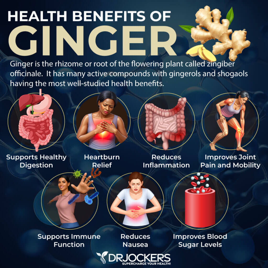 Candida Albicans: Top 10 Herbs and Supplements to Beat It