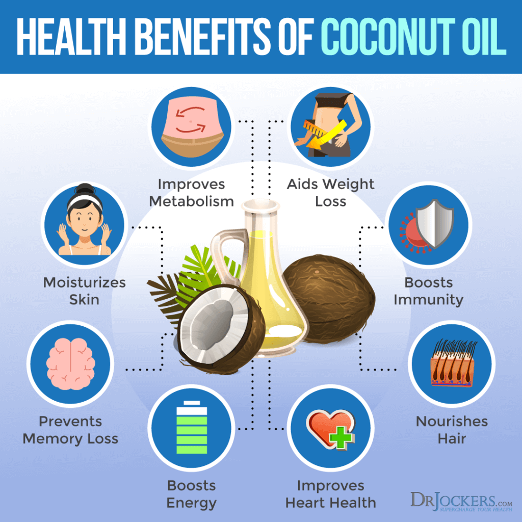 10 Great Ways to Use Coconut Oil Every Day - DrJockers.com