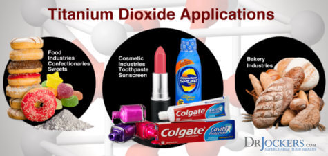 Is The Common Additive Titanium Dioxide Dangerous?