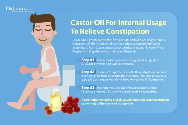 How to Use Castor Oil Packs to Help You Detox - DrJockers.com