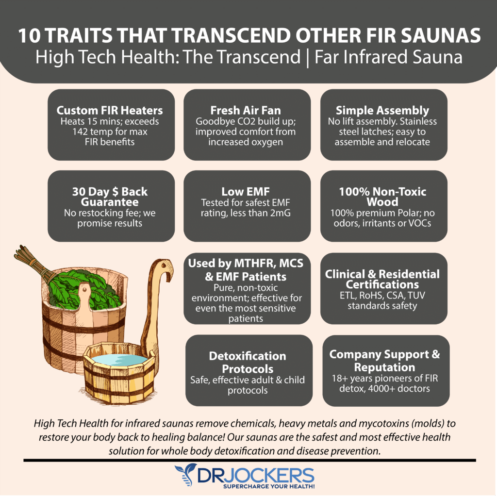 Detoxify Your Body with InfraRed Sauna - DrJockers.com