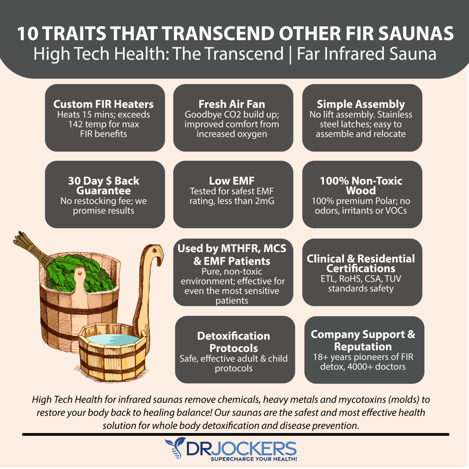 Detoxify Your Body with InfraRed Sauna - DrJockers.com