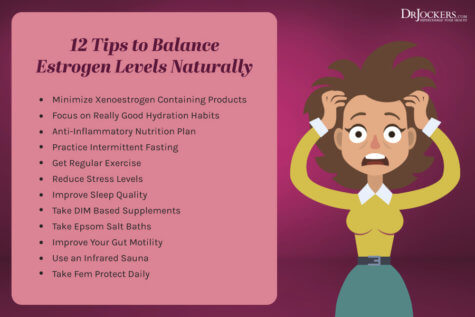 12 Tips to Balance Estrogen Levels Naturally - DrJockers.com