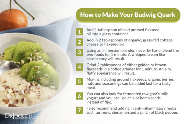 How to Use the Budwig Cancer Protocol - DrJockers.com