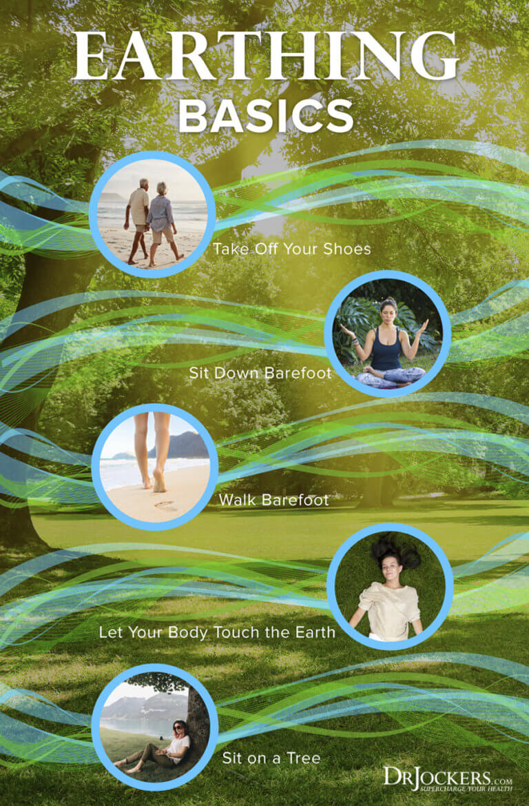 Grounding Your Body for Optimal Health - DrJockers.com