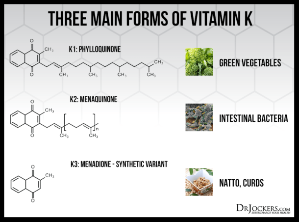 3 Major Benefits of Vitamin K2 For Your Heart and Bones