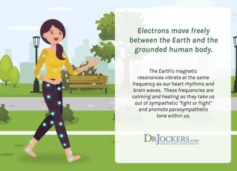 Grounding Your Body for Optimal Health - DrJockers.com