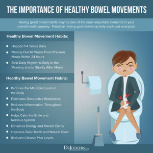 16 Ways to Achieve a Healthy Poop!! - DrJockers.com
