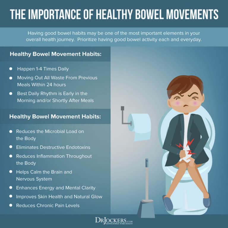 16 Ways to Achieve a Healthy Poop!! - DrJockers.com