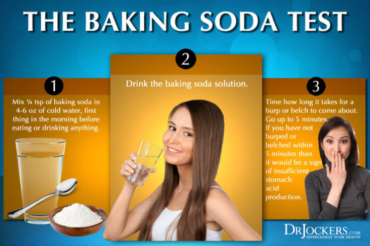 5 Ways to Test Your Stomach Acid Levels - DrJockers.com