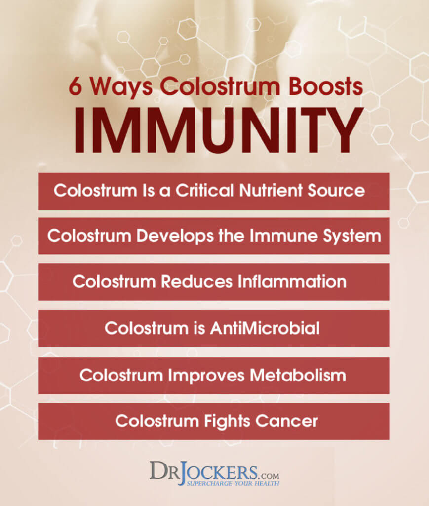 6 Immune Benefits of Colostrum (Important!) - DrJockers.com