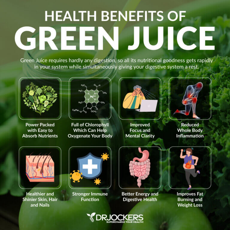 Green Juice Fasting: Benefits for Liver, Kidneys and Skin Health