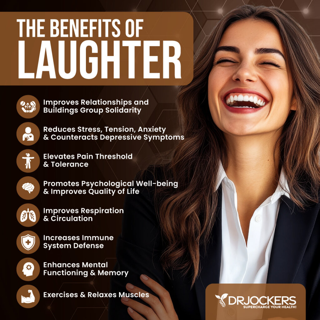 7 Ways Laughter Benefits Your Health - DrJockers.com