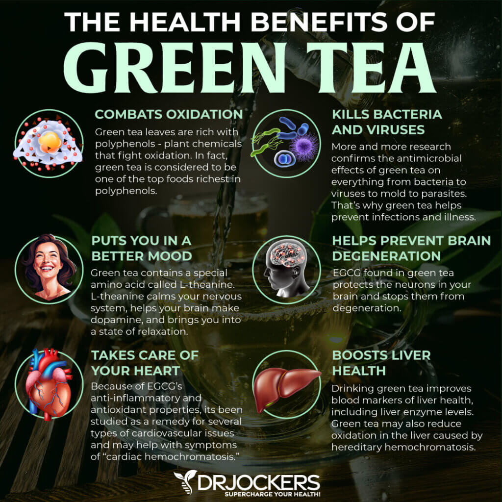 Top 10 Health Benefits of Green Tea - DrJockers.com