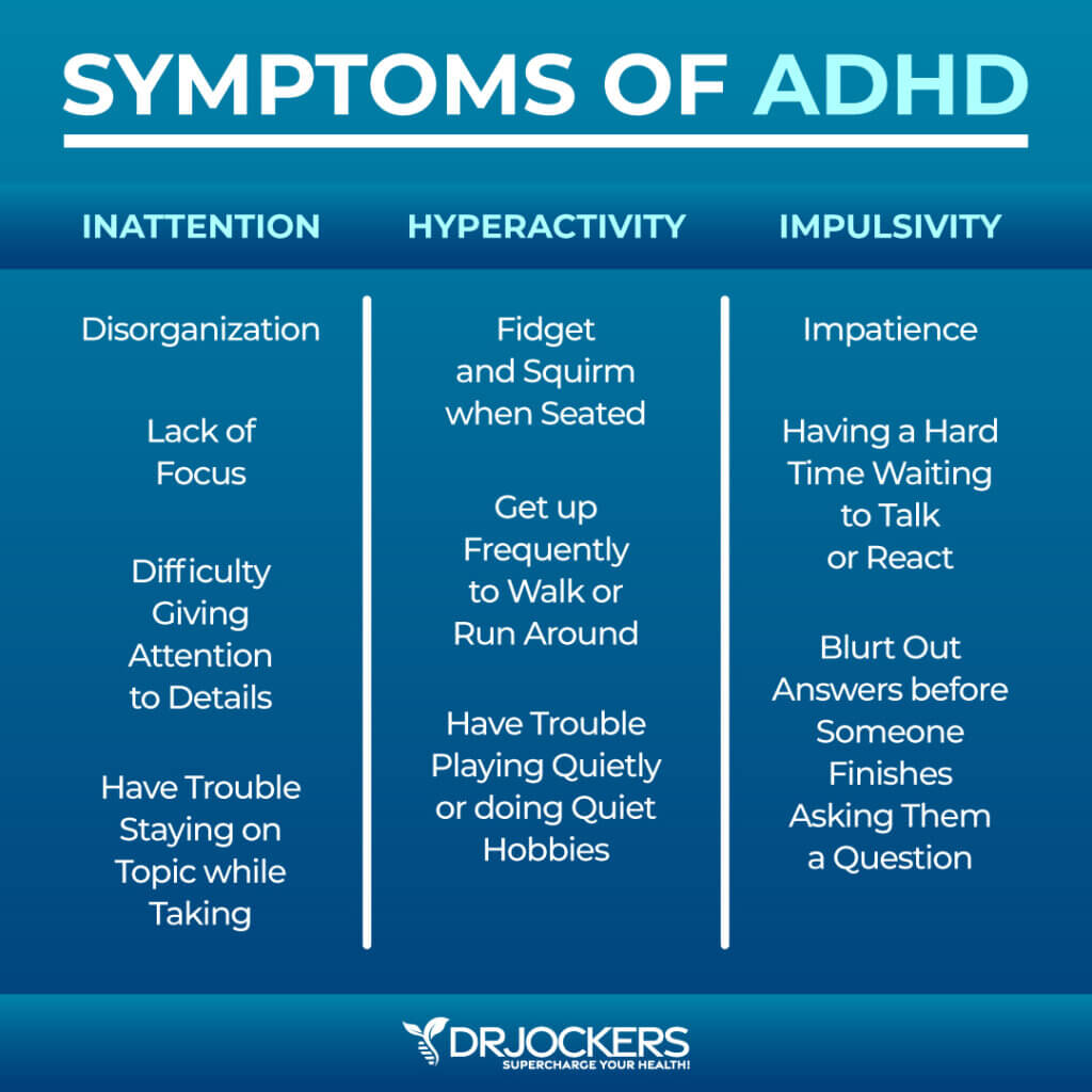 ADHD: Symptoms, Causes and Natural Support Strategies