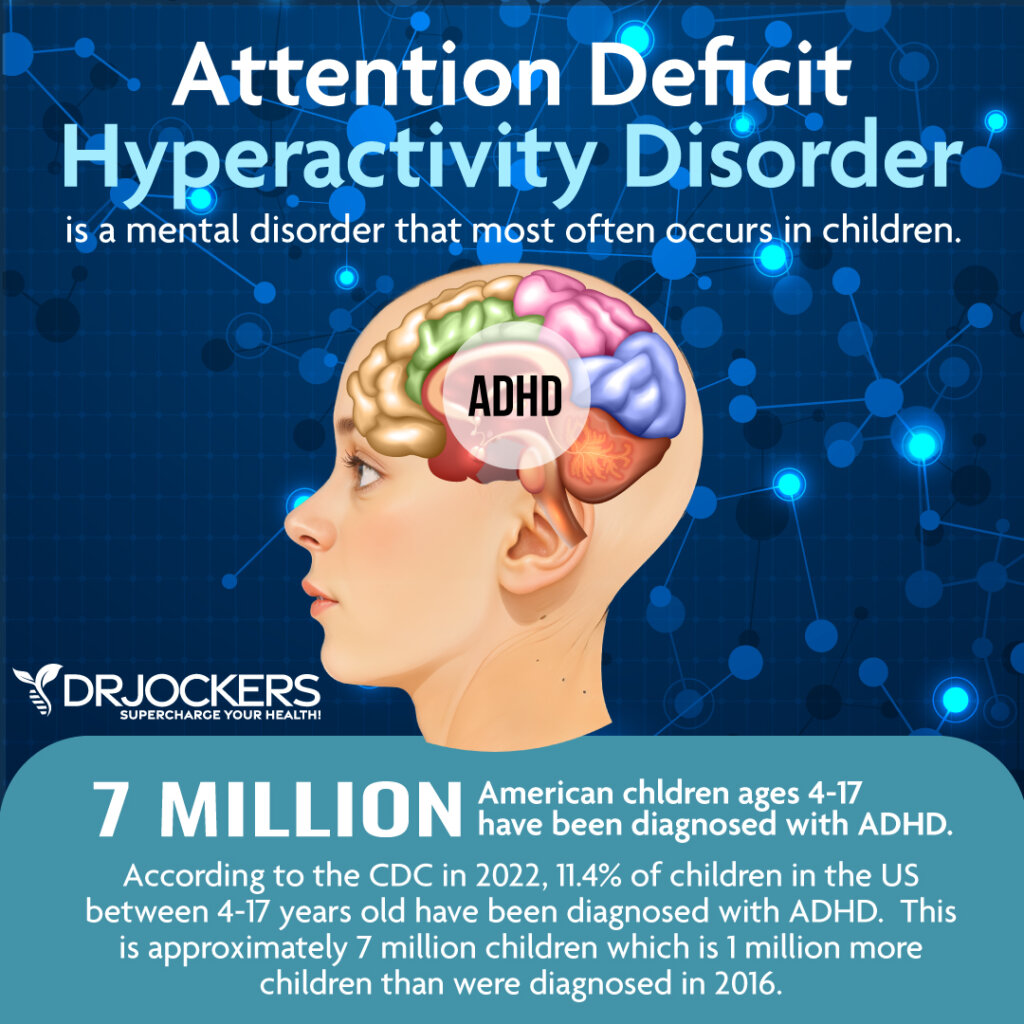 ADHD: Symptoms, Causes and Natural Support Strategies