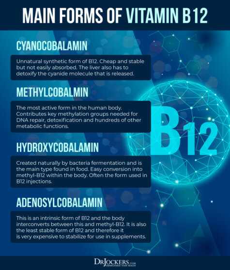 Warning Signs That You Have a B12 Deficiency - DrJockers.com