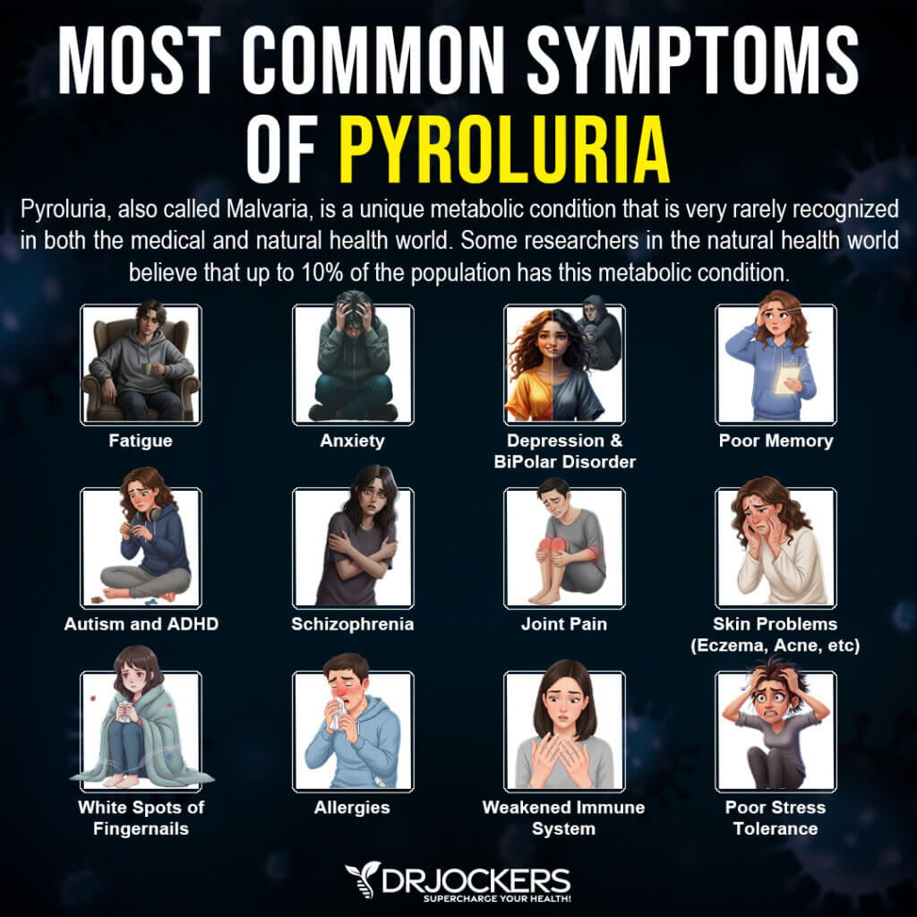 Pyroluria: The Most Common Unknown Disorder - DrJockers.com