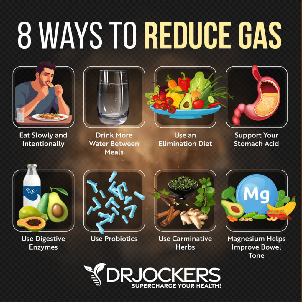 8 Ways to Reduce Gas and Farting for Good - DrJockers.com