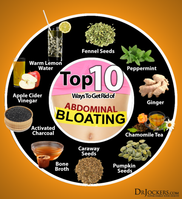 5 Reasons Why You Have a Bloated Stomach - DrJockers.com